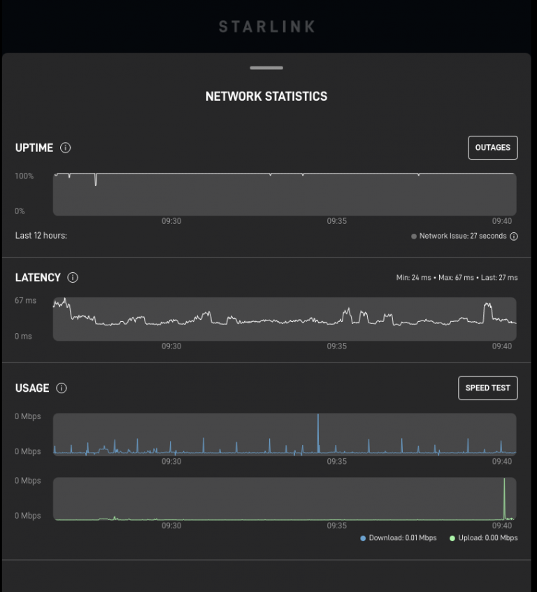 A review of Starlink Internet – A Blog by Chris!